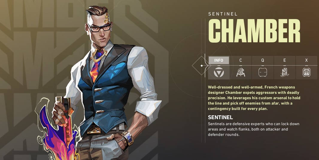 Agentes no VALORANT: habilidades e tudo dos personagens