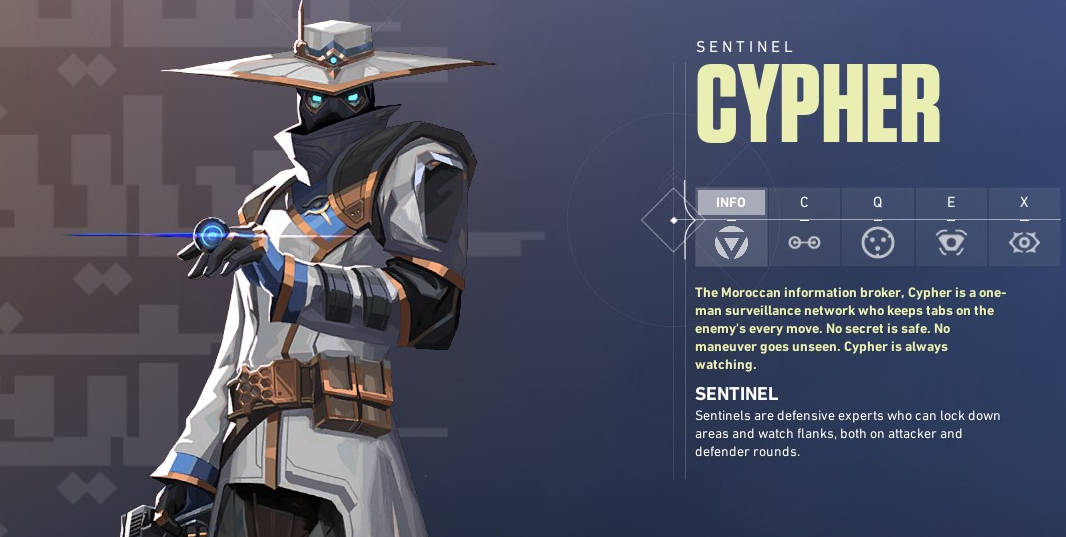 Cypher VALORANT