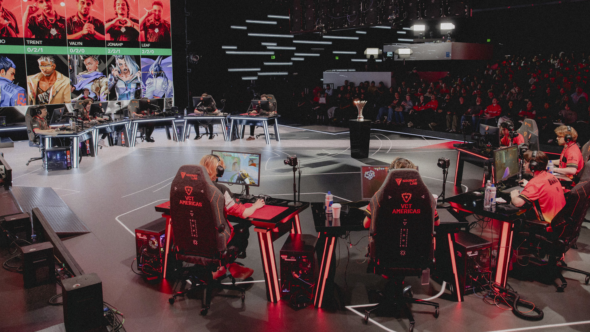 VCT Americas 2025 Split 1 tem audiência dominada por Sentinels ...