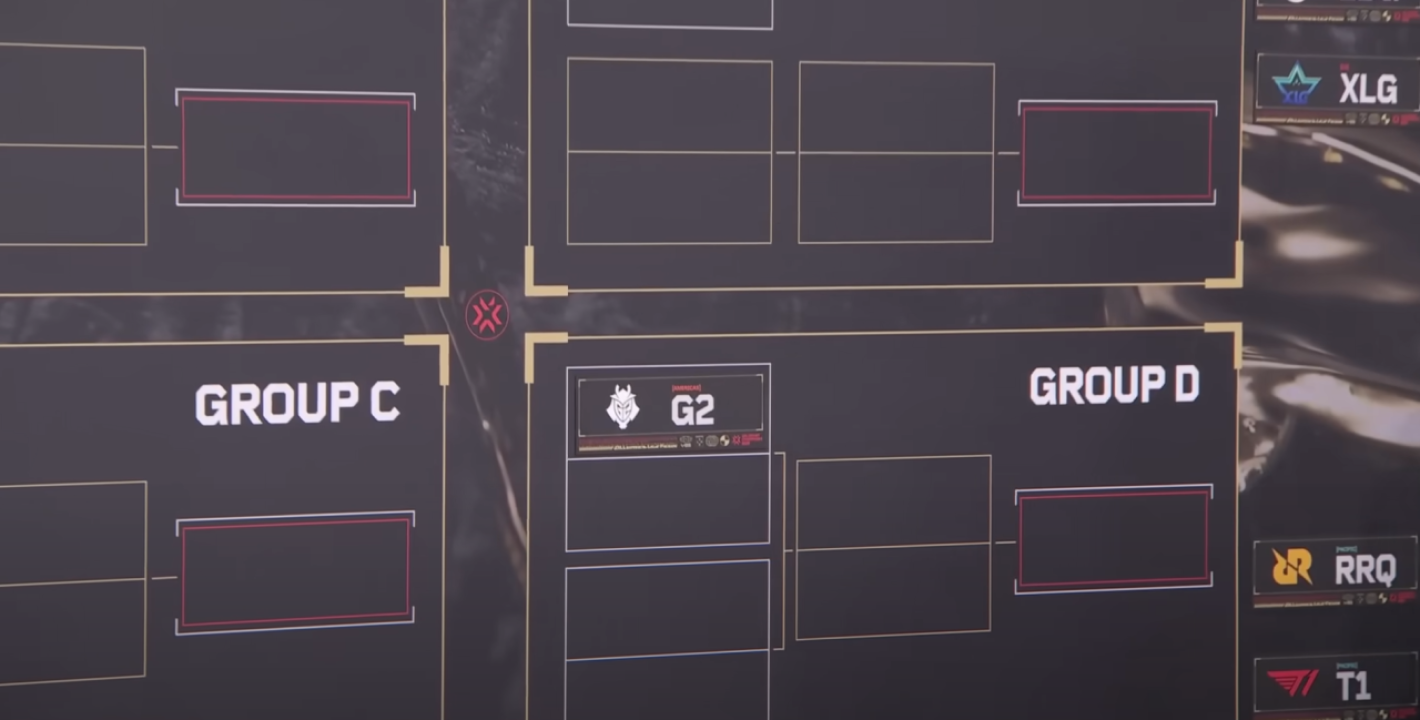 VALORANT Champions Paris Group Draw Results | VALORANT Esports News ...