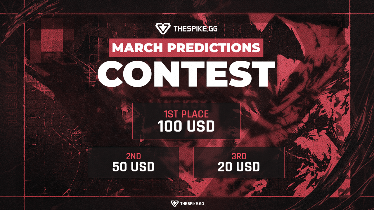 THESPIKE launches March Predictions contest with 170$ prize pool ...