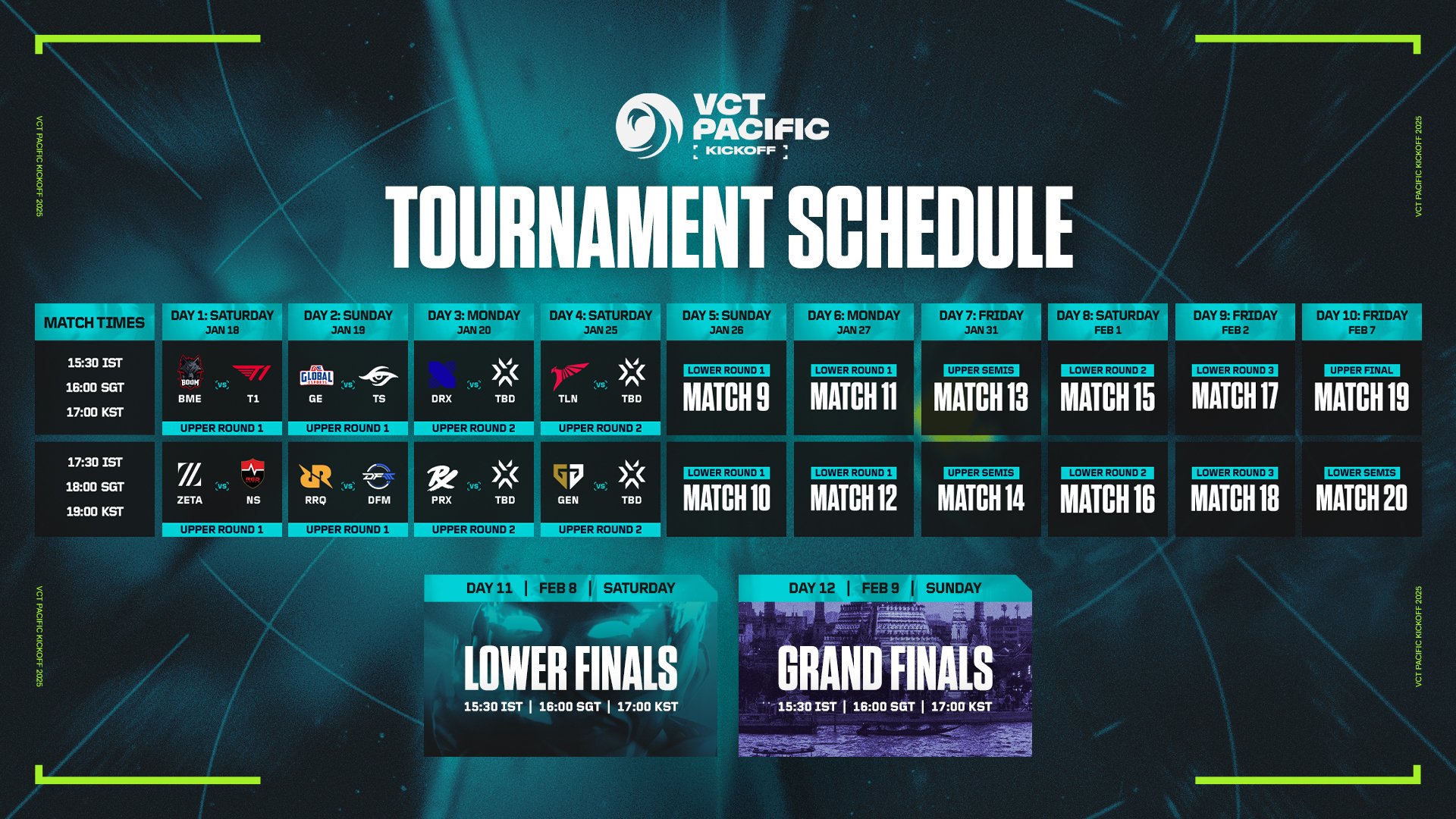 VCT 2025 Pacific Kickoff: Everything you need to know | VALORANT ...