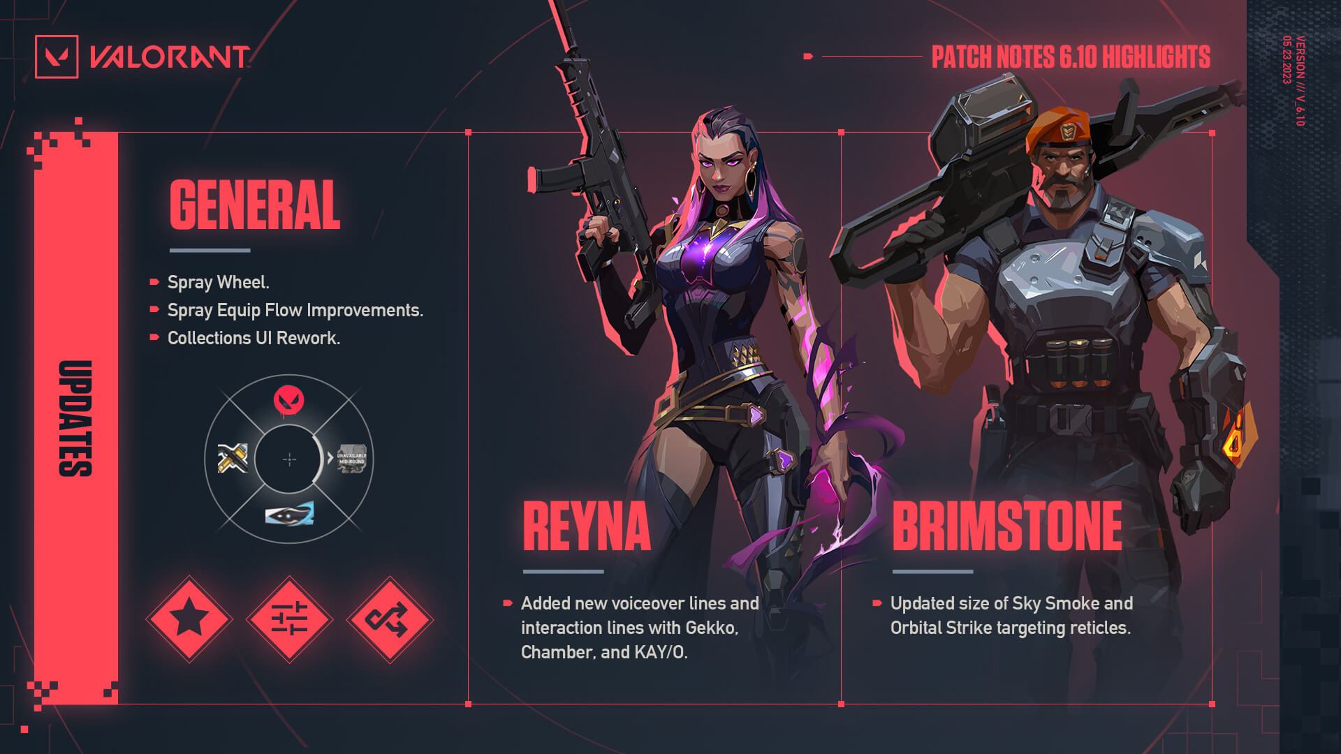 As notas do patch 6.10 de VALORANT apresentam um novo mecanismo de roda ...