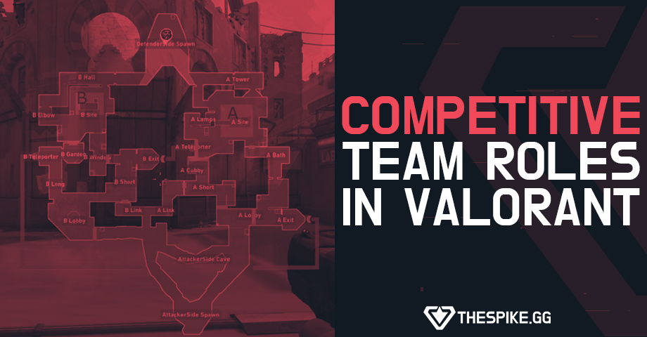 Competitive Team Roles in VALORANT | VALORANT Esports News | THESPIKE.GG