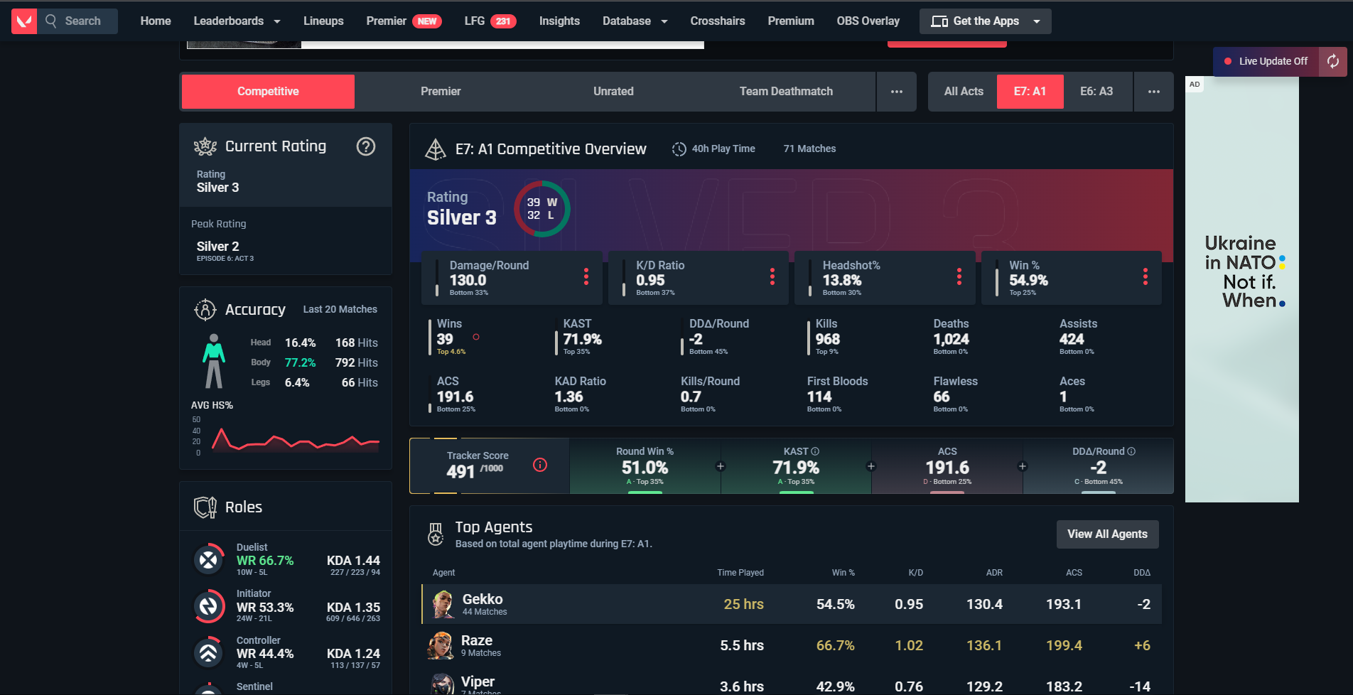 VALORANTのADRとは？