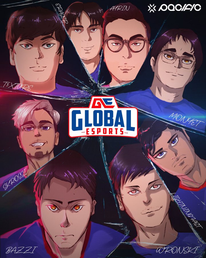 Global Esports reveals 7-man all duelist team | VALORANT Esports News ...