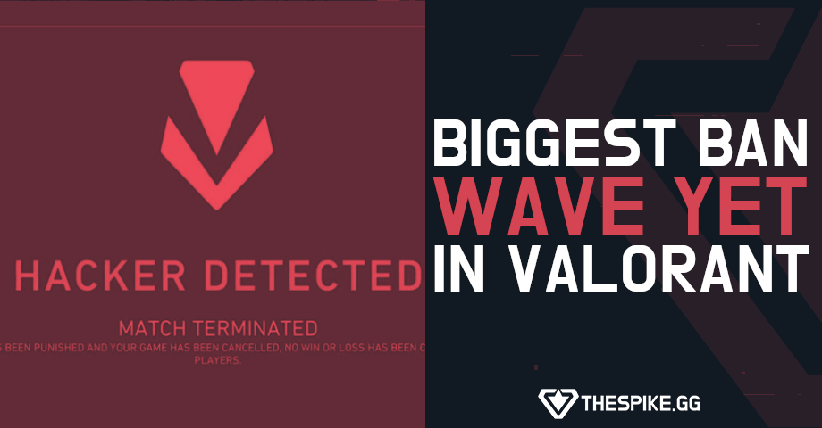 Biggest ban wave yet in VALORANT | VALORANT Esports News | THESPIKE.GG