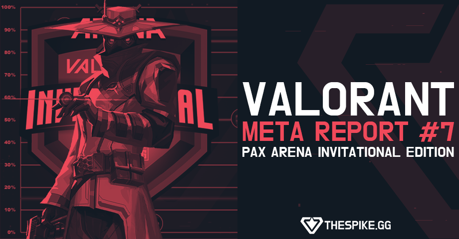 VALORANT Meta Report #7: PAX Arena Invitational Edition | VALORANT ...