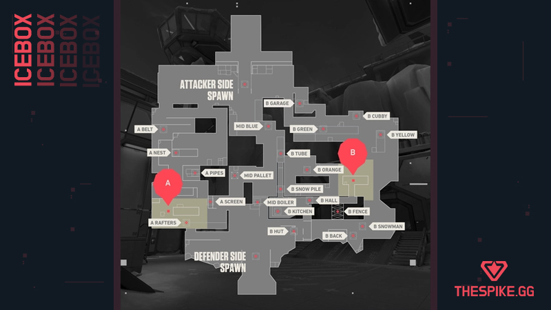 VALORANT Callouts Guide