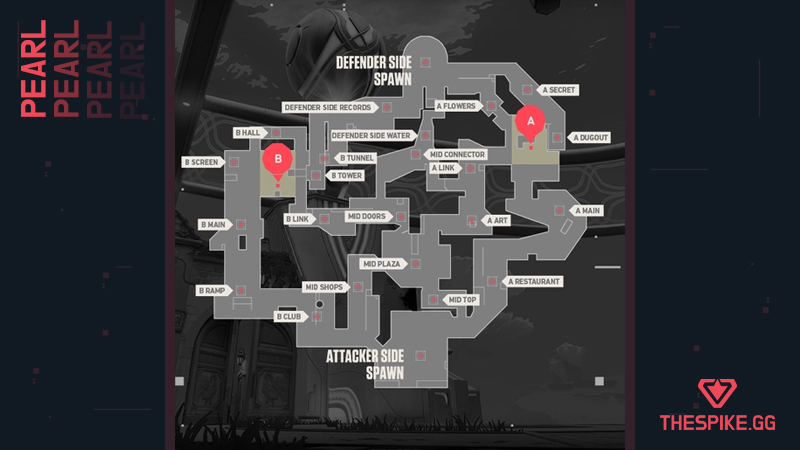 VALORANT Callouts Guide