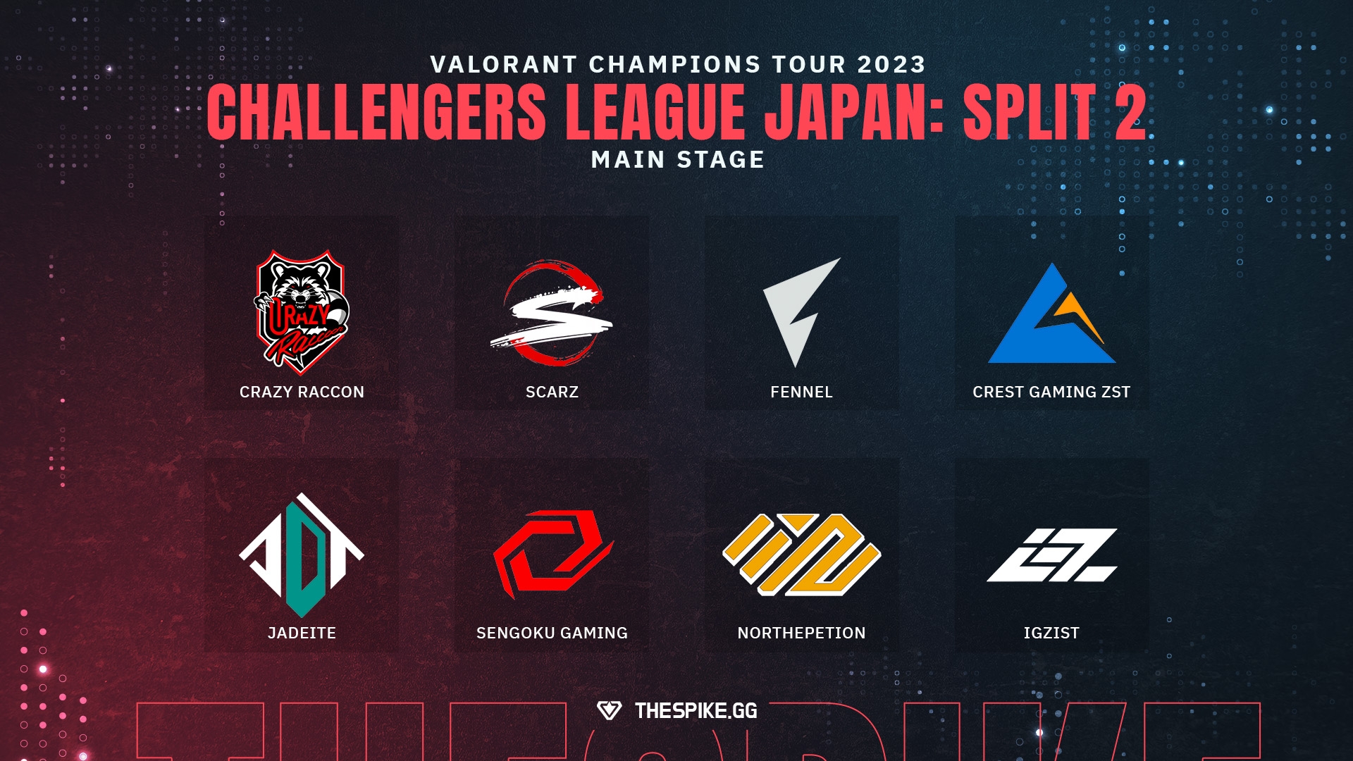 「VCJ2023: Split2 Main Stage」DAY2 振り返り。Crazy Raccoon、SCARZが勝点を獲得 ...