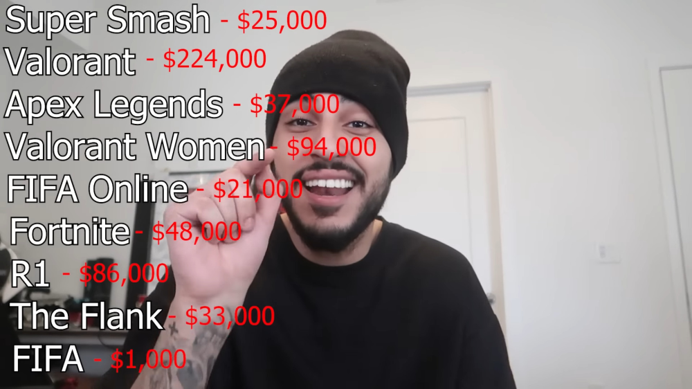 「Faze Clan」、VALORANT部門のみで毎月32万ドル(4400万円)以上の損失が発生していることが判明 | VALORANTエス ...