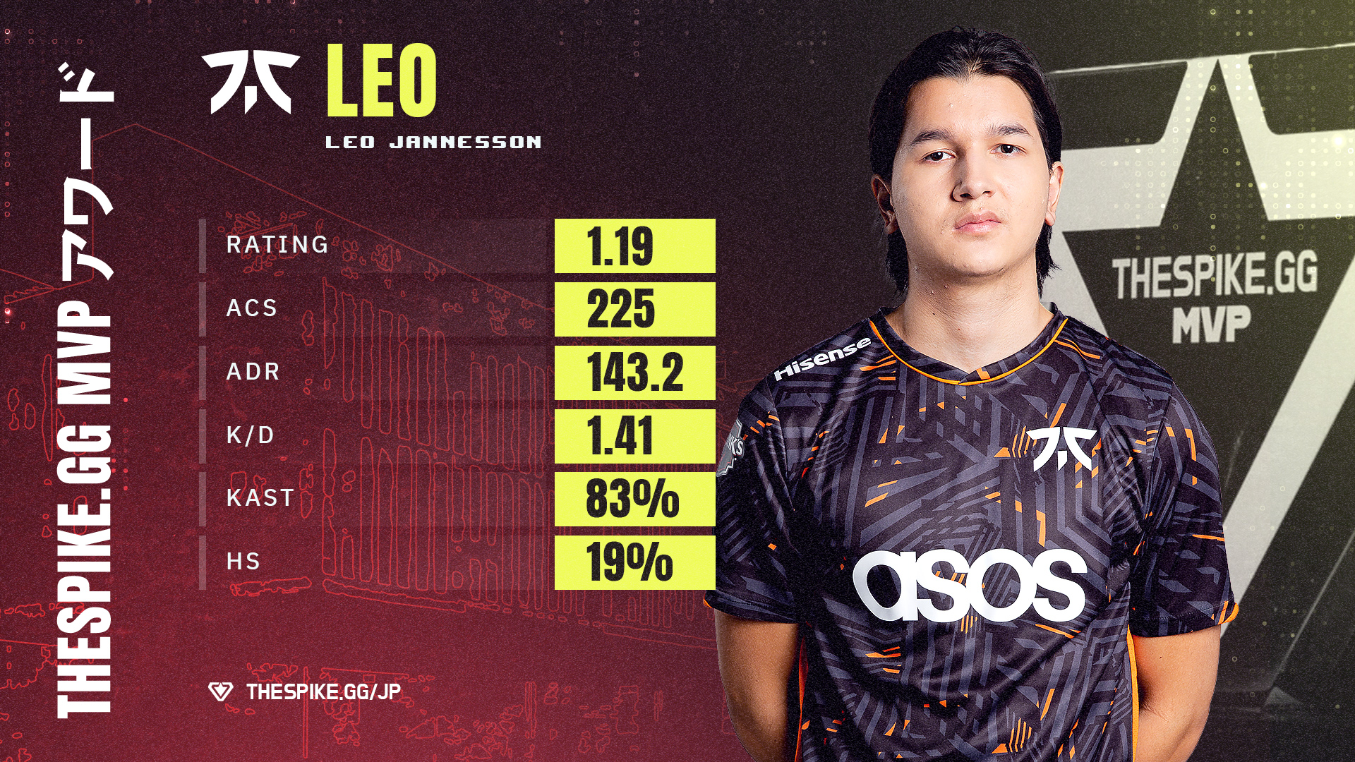 VCT//LOCK IN THESPIKE.GG MVPトロフィーをLeo選手に贈呈 | VALORANTエスポートニュース ...