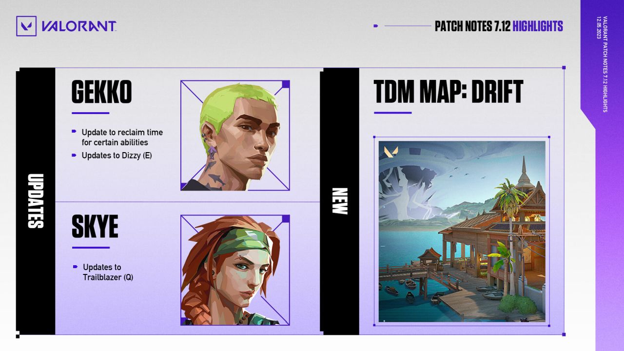 VALORANT Patch Notes 7.12: New DM map is going live | VALORANT Esports ...