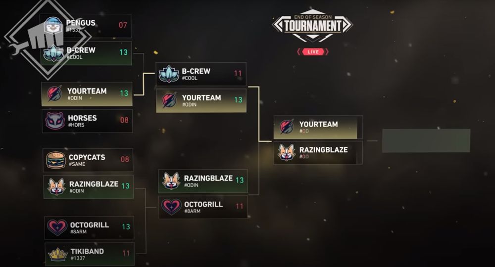 Riot Games reveal VALORANT Premier beta details | VALORANT Esports News ...