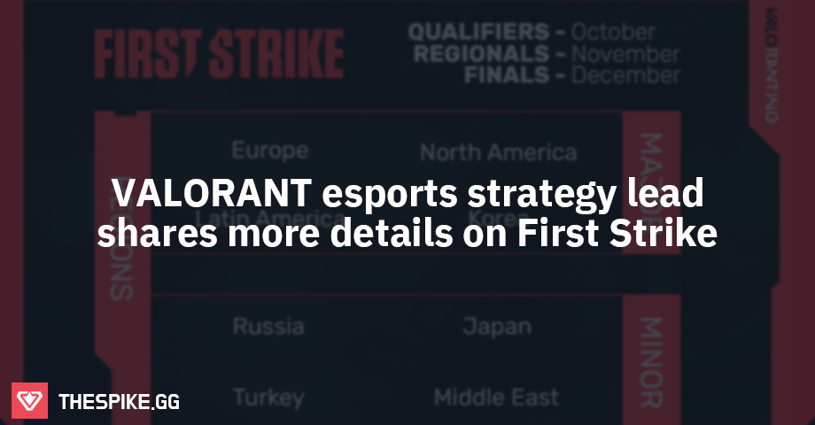 VALORANT esports strategy lead shares more details on First Strike ...